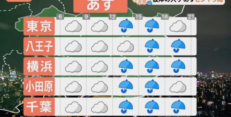 おう、久しぶりじゃないか！みんなが会いたがっていた、元気だったか | COROBUZZ